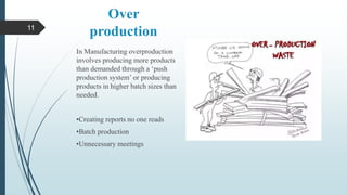 8 WASTES IN LEAN MANUFACUTING & OVERVIEW OF VSM | PPTX