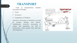 8 WASTES IN LEAN MANUFACUTING & OVERVIEW OF VSM | PPTX