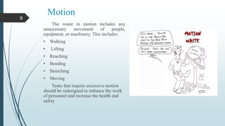 8 WASTES IN LEAN MANUFACUTING & OVERVIEW OF VSM | PPTX
