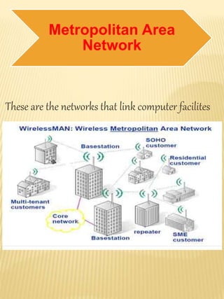 basics information of technology | PDF