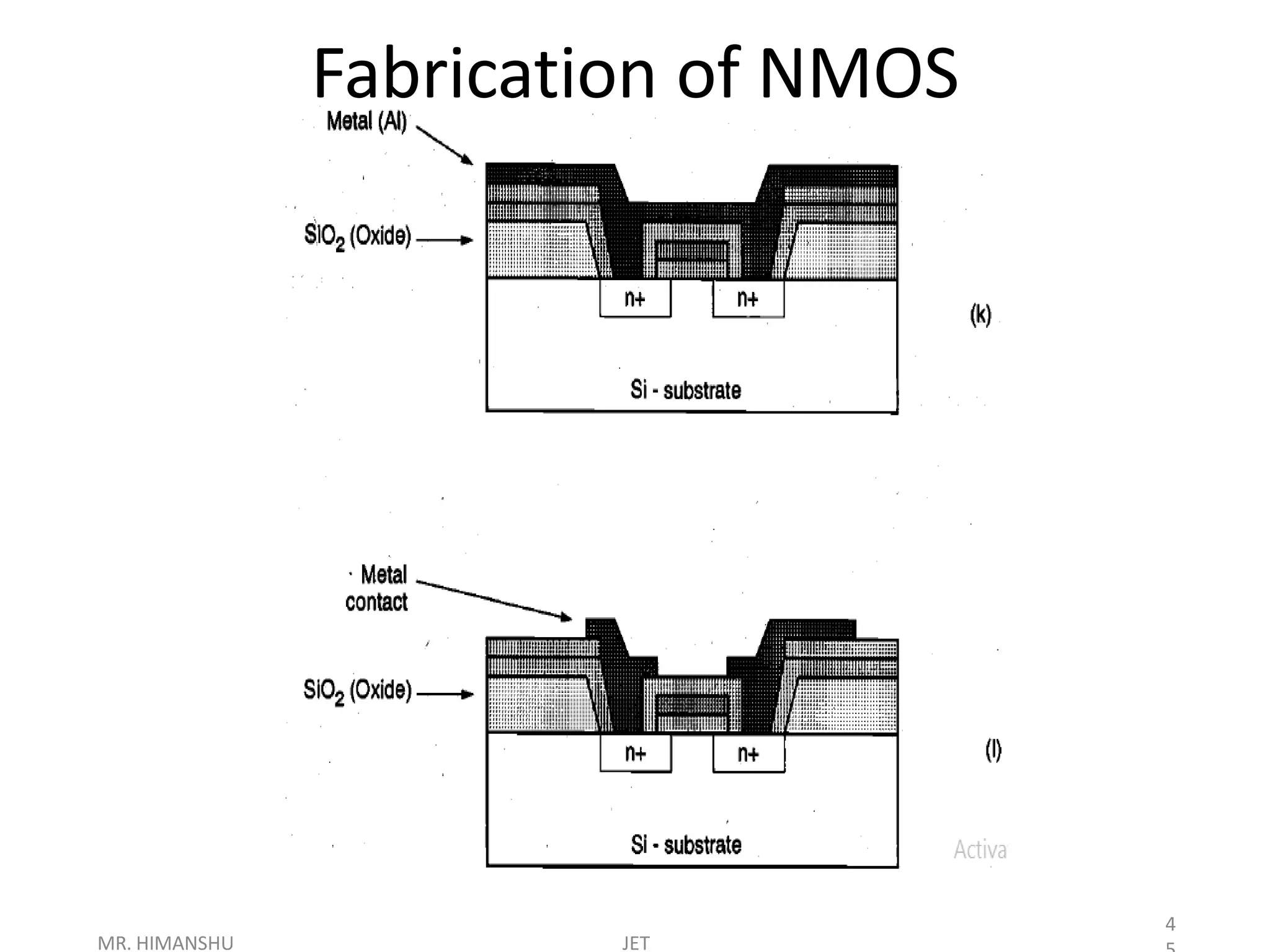 MOSFET(ABOUT,FABRICATION) | PPTX