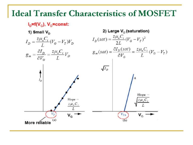 MOSFET(ABOUT,FABRICATION) | PPTX | Chemistry | Science