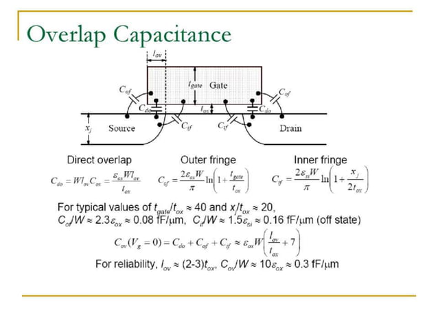 MOSFET(ABOUT,FABRICATION) | PPTX | Chemistry | Science