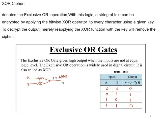 XOR Cipher | PPTX