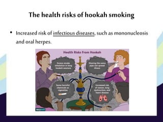 hookah addiction | PPTX