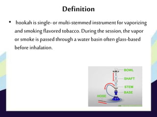 hookah addiction | PPTX