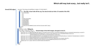 SVG's and their potential for programmatic art | PPTX