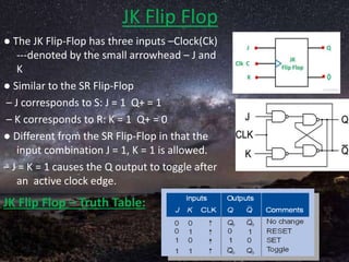 Flip flop | PPTX | Programming Languages | Computing