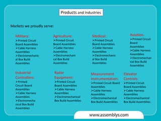 Contract Electronics Assembly | PPT