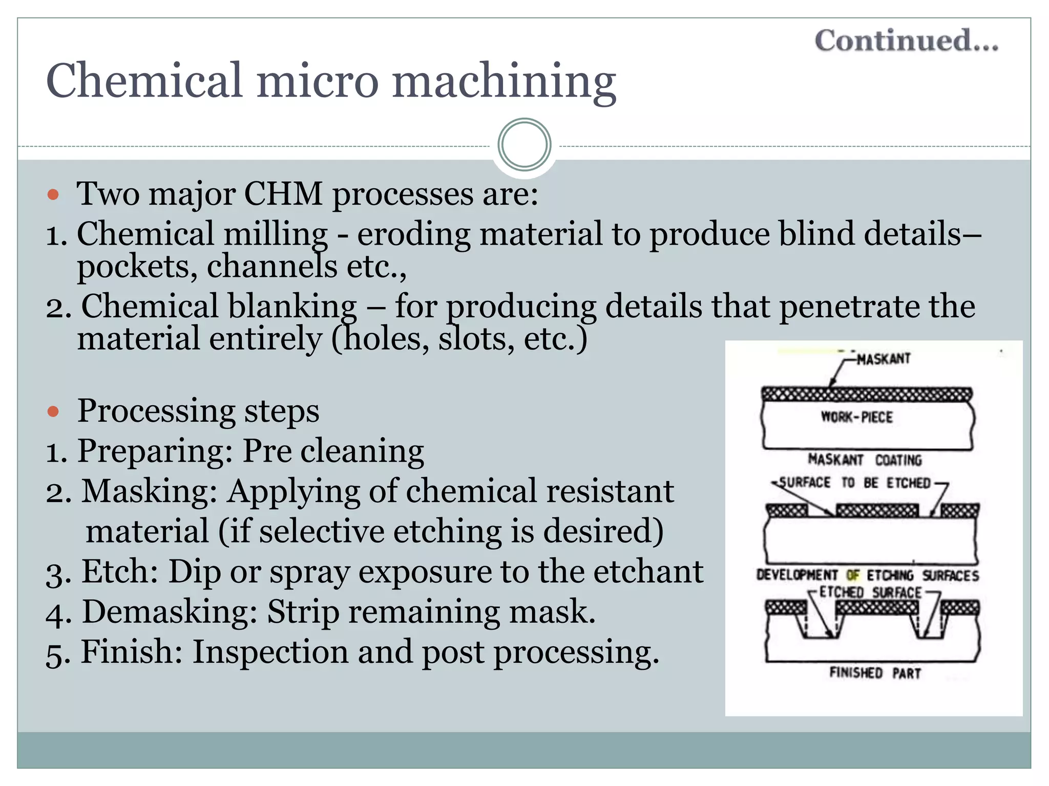 Micro machining and classification, and Electro chemical micro ...