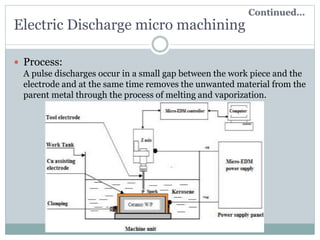 Micro machining and classification, and Electro chemical micro ...