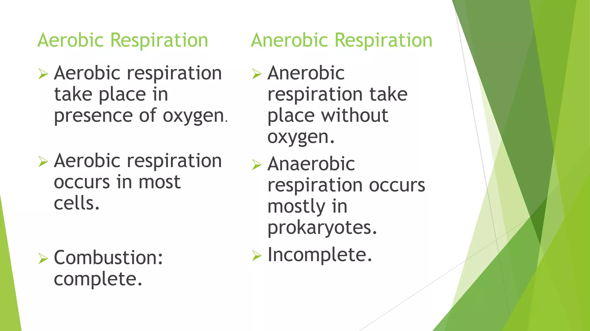 Respiration and it's types in plants | PPT