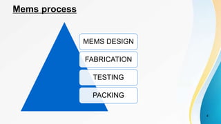 Micro Electro Mechanical System | PPT