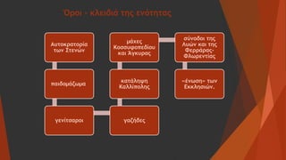 ΙΙΙ. ΑΝΑΣΥΣΤΑΣΗ ΒΥΖΑΝΤΙΟΥ ΚΑΙ ΥΠΟΤΑΓΗ ΣΤΟΥΣ ΟΘΩΜΑΝΟΥΣ 1. Η διαμόρφωση ...