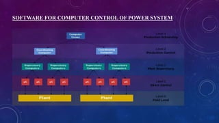 Computer control of power system. | PPTX