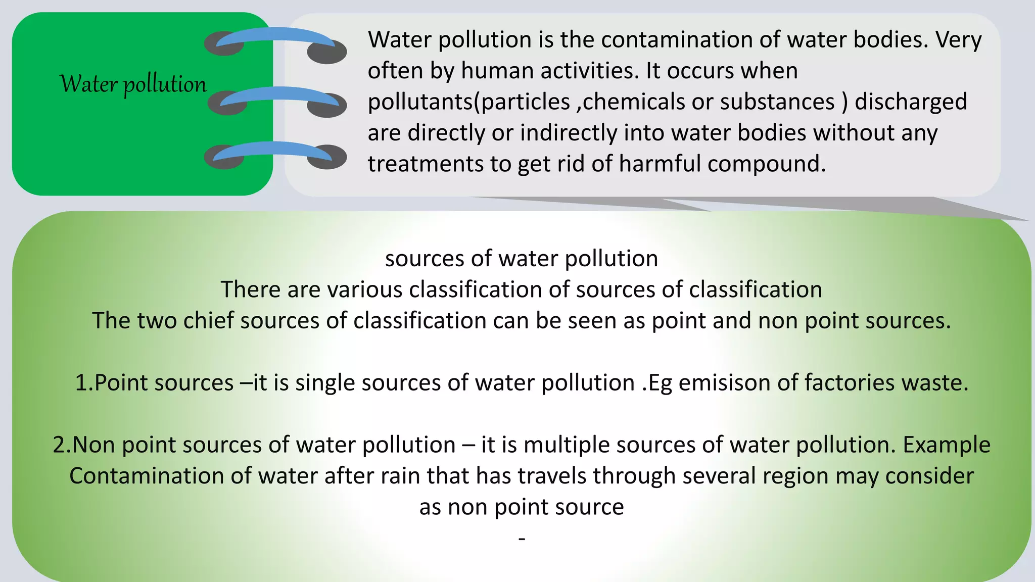 waste water and water pollution | PPTX