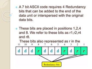 Error correction and Detection technique while sending the message | PPT