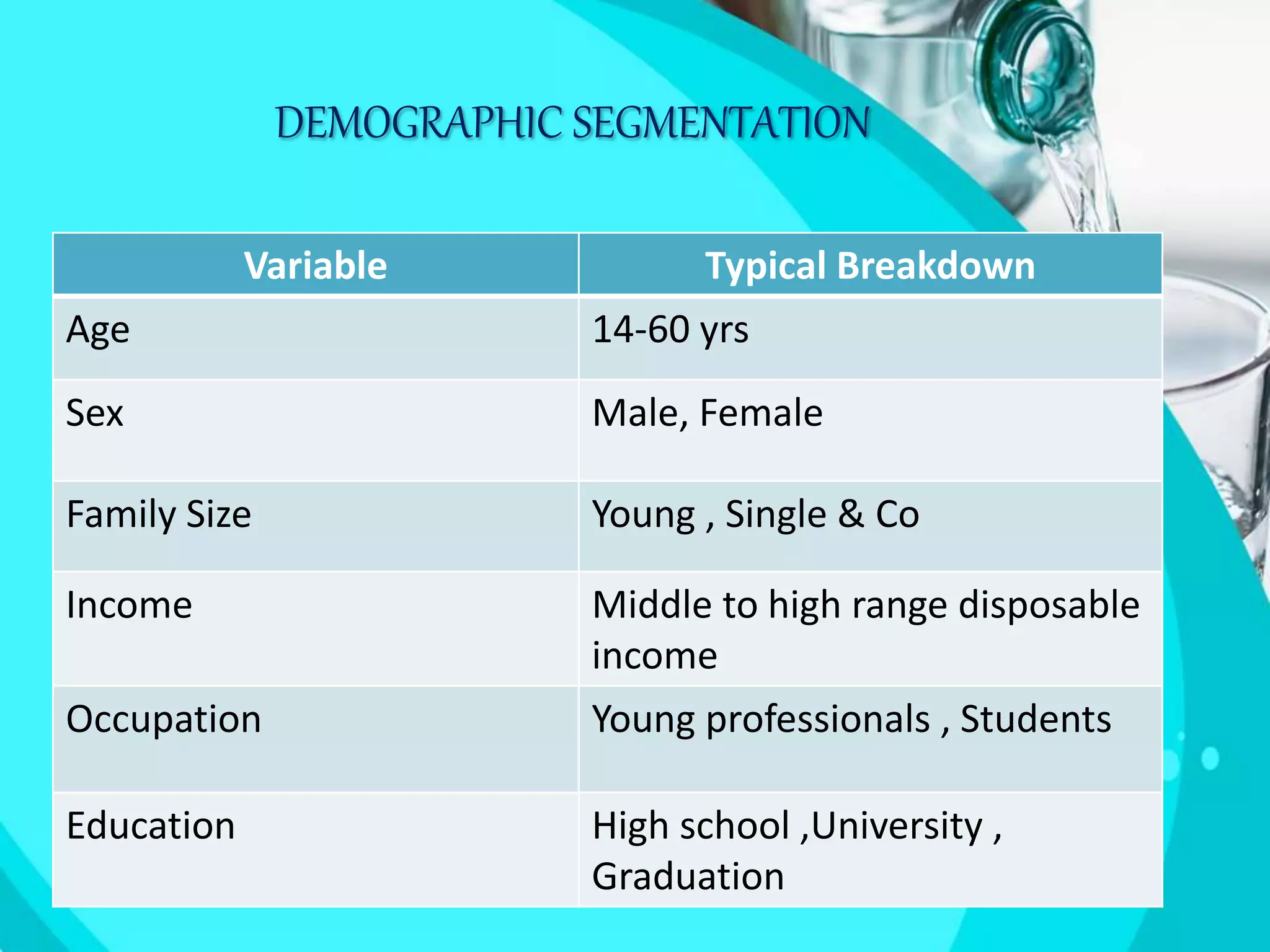 PRODUCT LAUNCH | PPTX