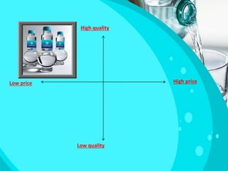 PRODUCT LAUNCH | PPTX
