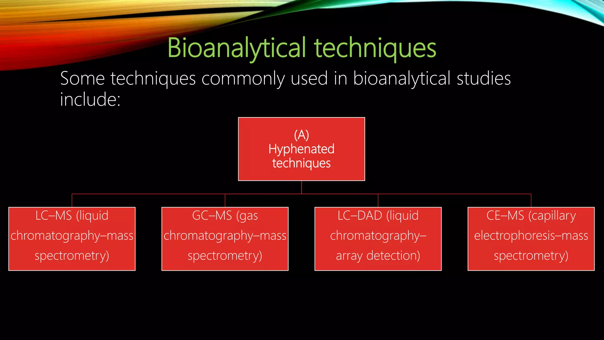 Bioanalytical method development and validation . | PPTX