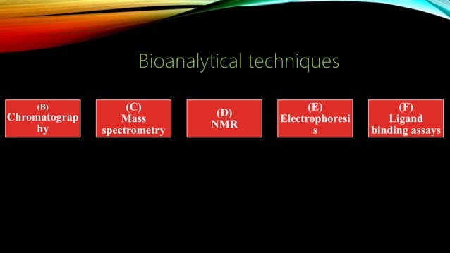 Bioanalytical method development and validation . | PPTX
