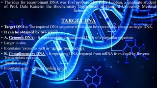 Presentation1 | PPTX | Biotech and Biomedical Industry | Industries