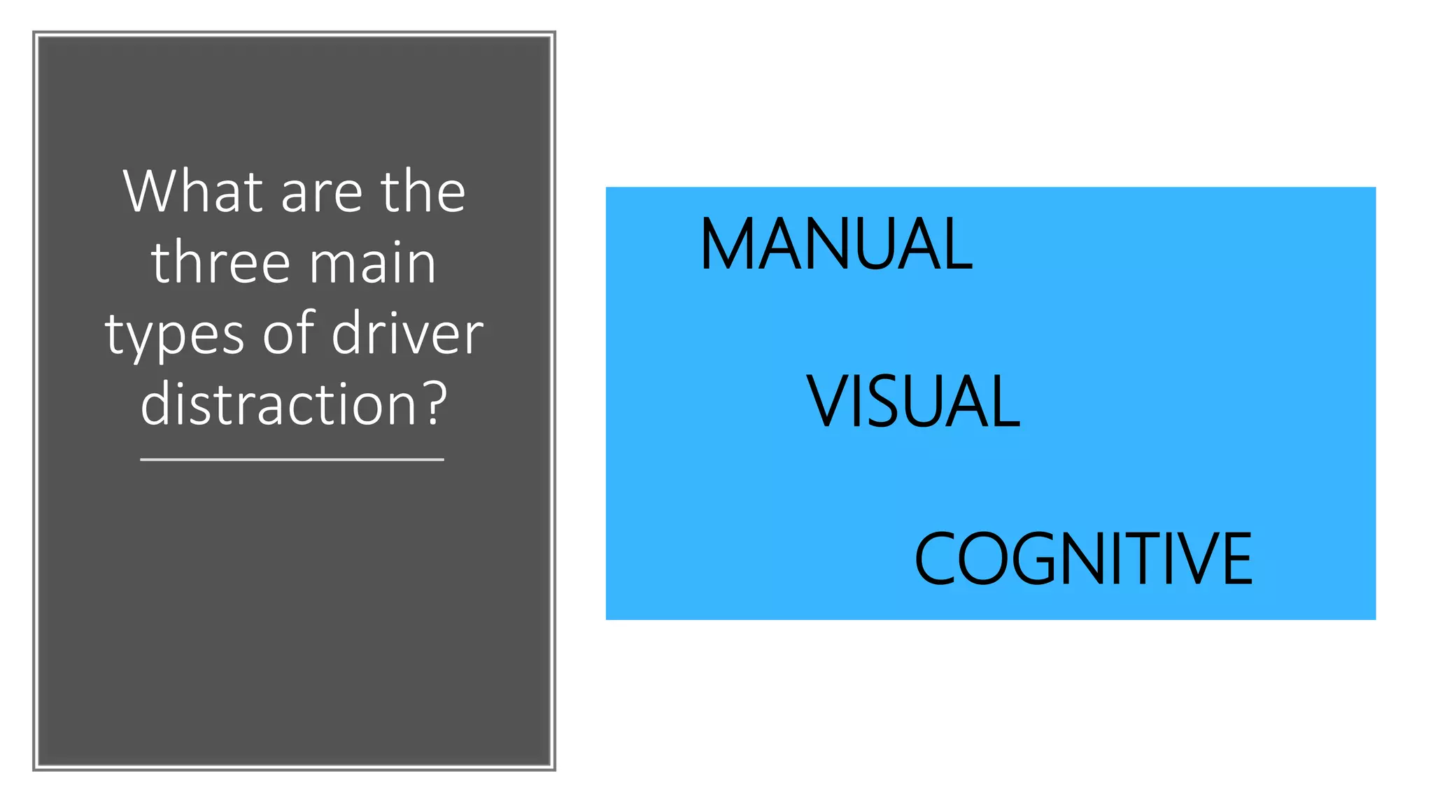 Distracted Driving Awareness Month | PPTX