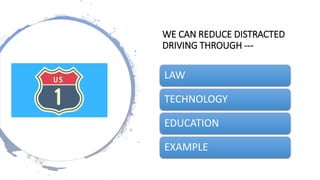 Distracted Driving Awareness Month | PPTX