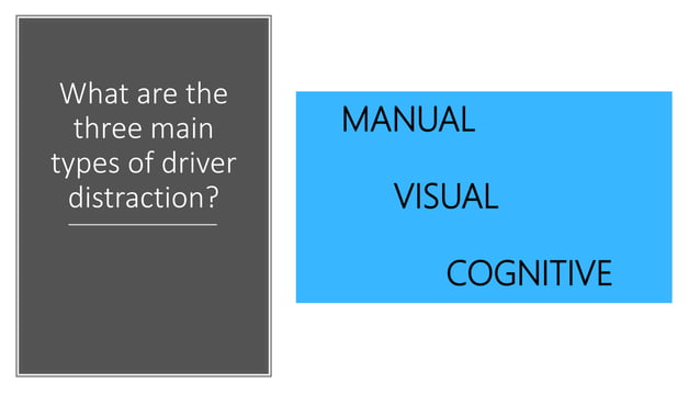 Distracted Driving Awareness Month | PPTX