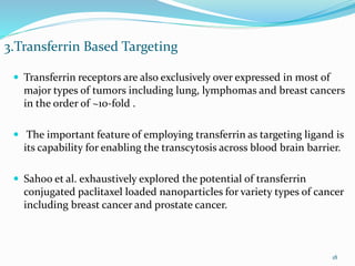 TUMOR TARGETING DRUG DELIVERY | PPTX