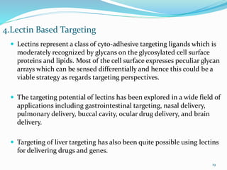 TUMOR TARGETING DRUG DELIVERY | PPTX