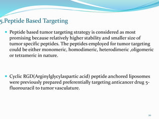 TUMOR TARGETING DRUG DELIVERY | PPTX