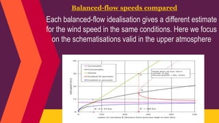 Geostrophic wind & Gradient wind | PPTX
