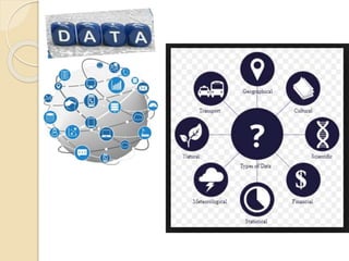 Data Science: A Comprehensive Overview | PPT