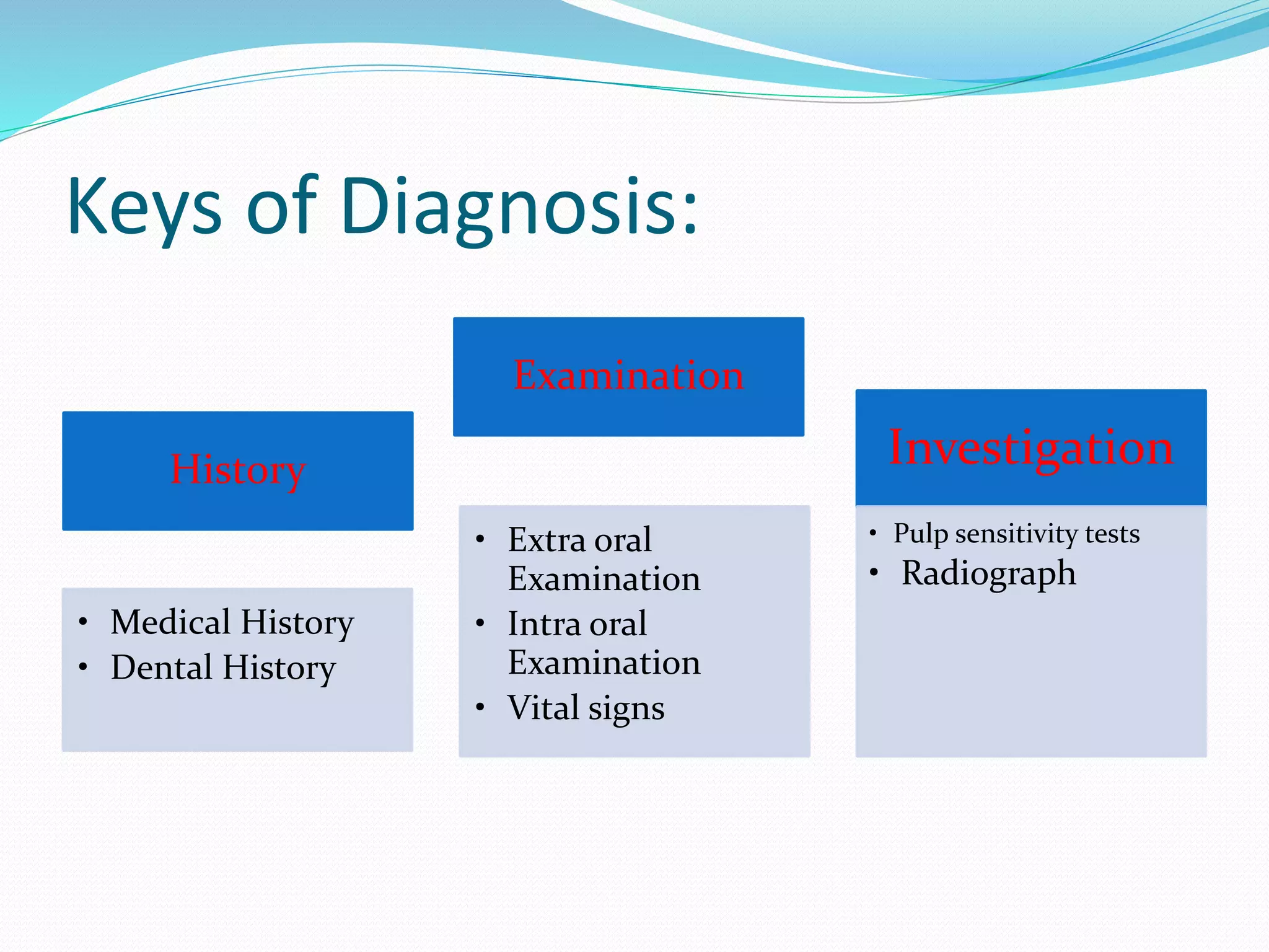diagnosis of pulpal pathologies | PPTX