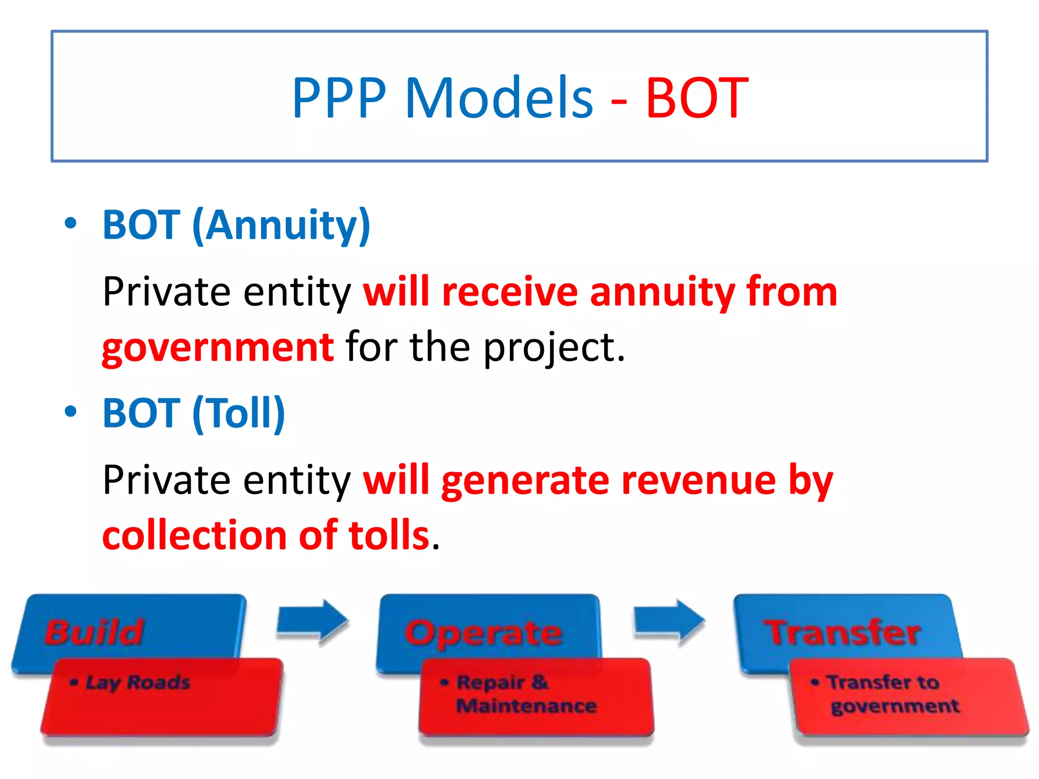Public Private Partnership - in Road Sector | PPTX