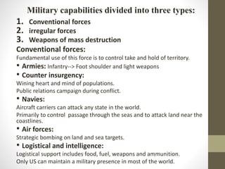 Military forces and terrorism | PPTX