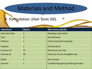Herbal products for hair care | PPT