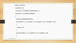 Urban Plant watering | PPT