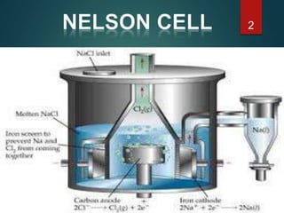 presentation1-190429202206.pdf