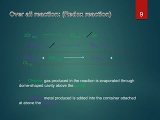 presentation1-190429202206.pdf