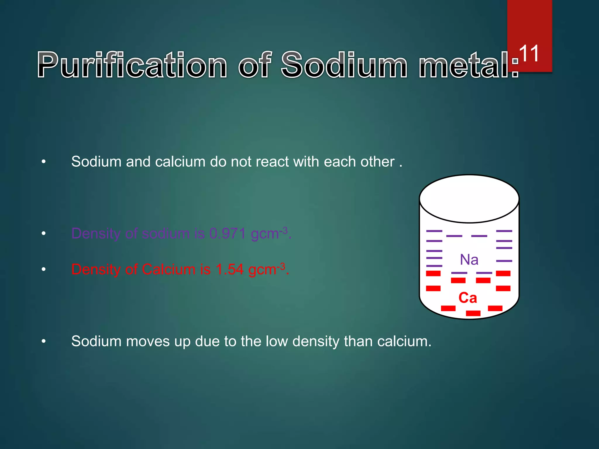Synthesis of Sodium metal | PPTX