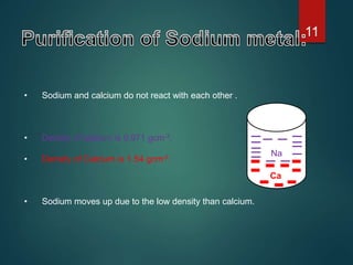 Synthesis of Sodium metal | PPTX