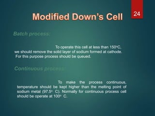 Synthesis of Sodium metal | PPTX