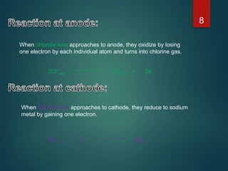 Synthesis of Sodium metal | PPTX