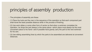 Types of industrial production | PPT