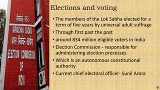 Indian Government system | PPT