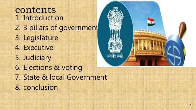 Indian Government system