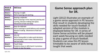 Game Sense | PPT