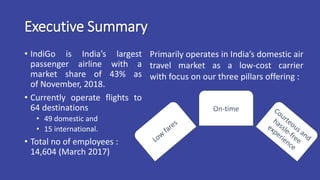 Indigo Case study | PPTX